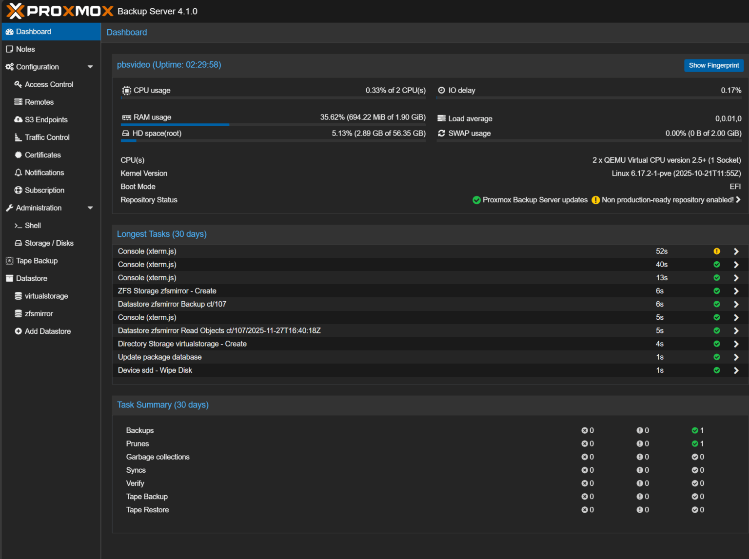 Proxmox Backup Server einrichten – mein vollständiges Backup-Konzept mit ZFS, Sync & UGREEN NAS